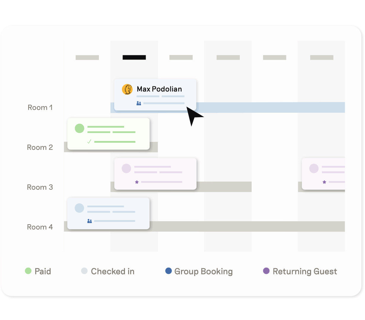 How it works - Preno HQ