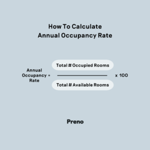 How to Calculate Occupancy Rates for Accommodation | Preno