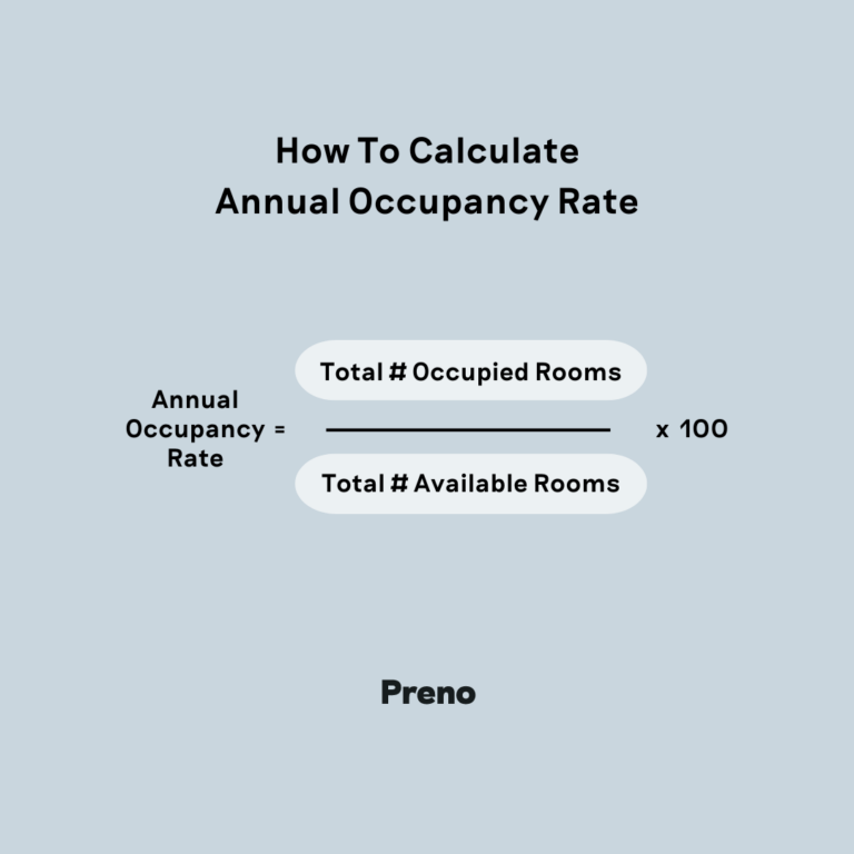 How to Calculate Occupancy Rates for Accommodation | Preno