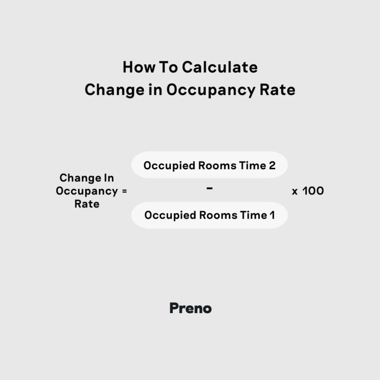 How to Calculate Occupancy Rates for Accommodation | Preno
